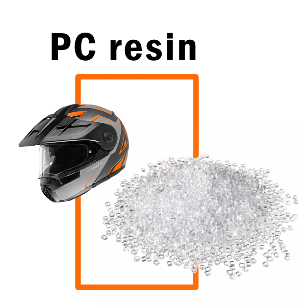 Professional Resin Distributor